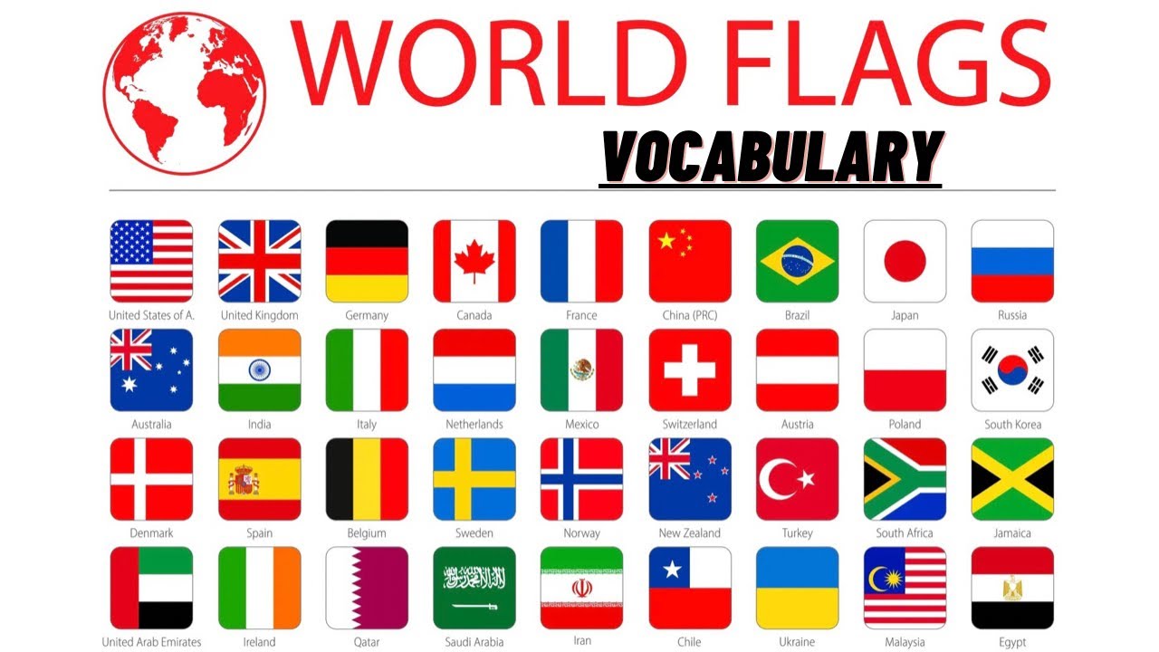 Countries flag of the world || country flags with Pictionary || Part: 1 ...