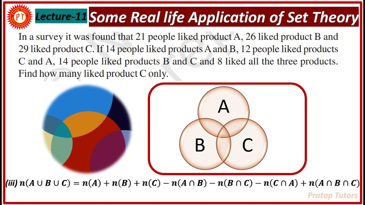 Set Theory-11 Addition Theorem on Set Theory for IIT-JEE |Real Life ...