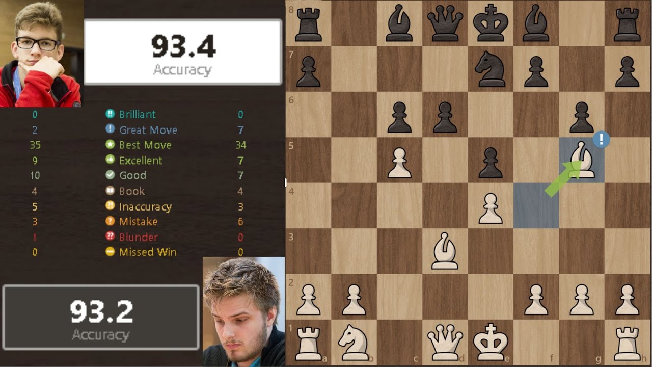 Jan Krzysztof Duda Vs Richard Rapport | FIDE Candidates 2022 | Round 1 ...