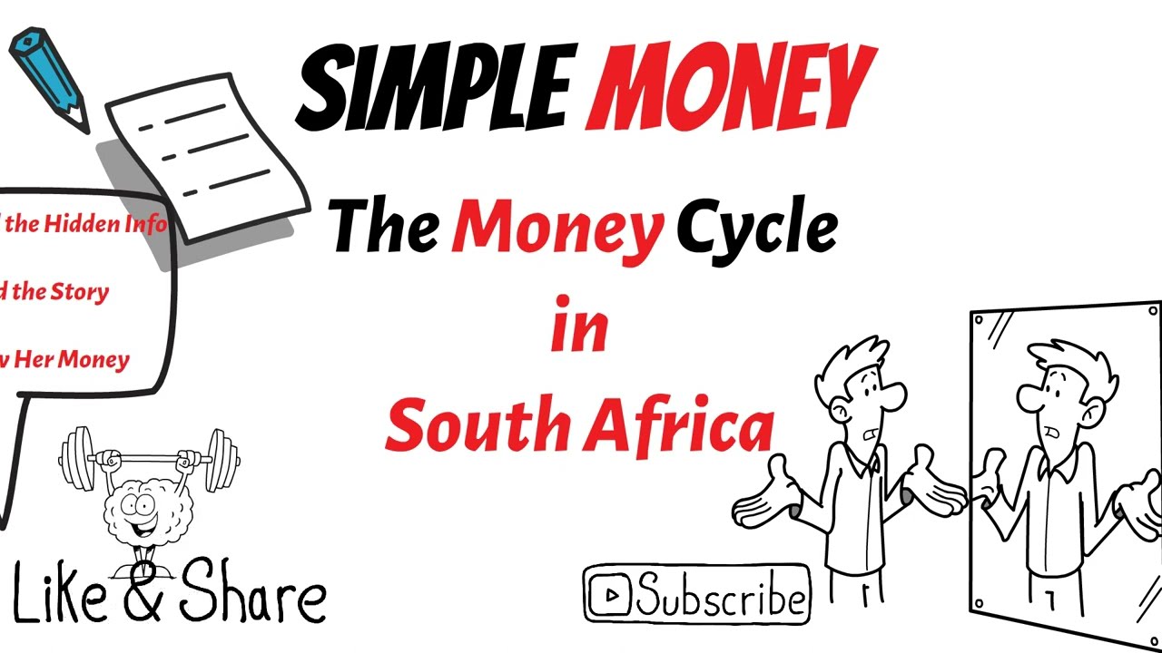 How money works... - YouTube