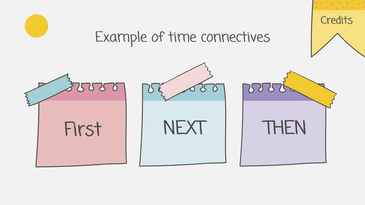 TIME CONNECTIVES - YouTube