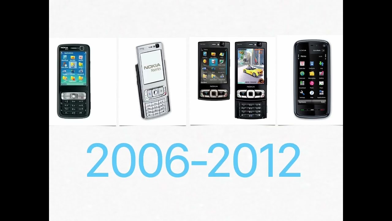 Nokia Startup Sounds for Kids - YouTube