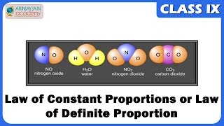 Principle Of Constant Proportions