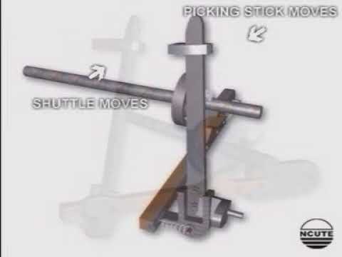 Weaving mechanisms: under picking method - YouTube