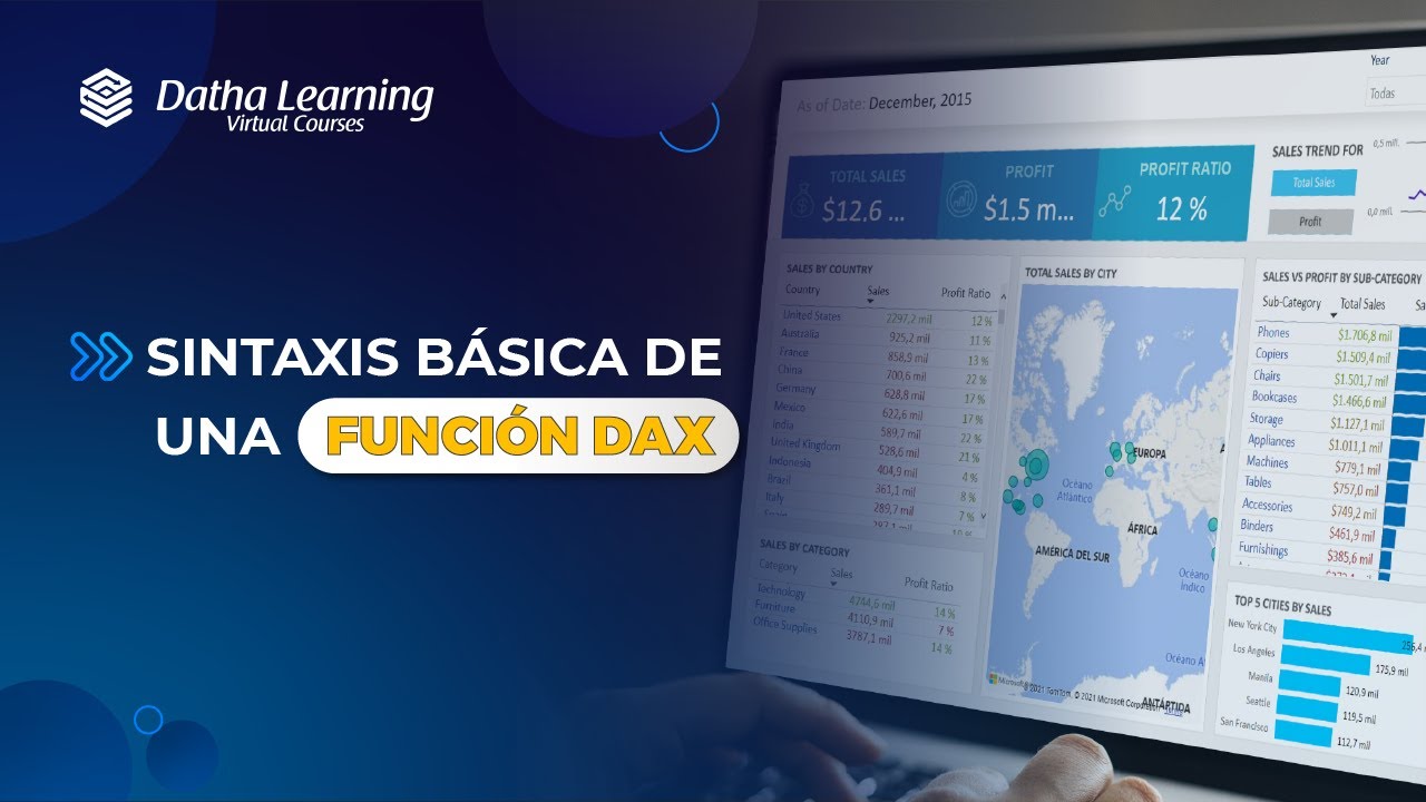 Sintaxis Básica de una Función DAX - YouTube