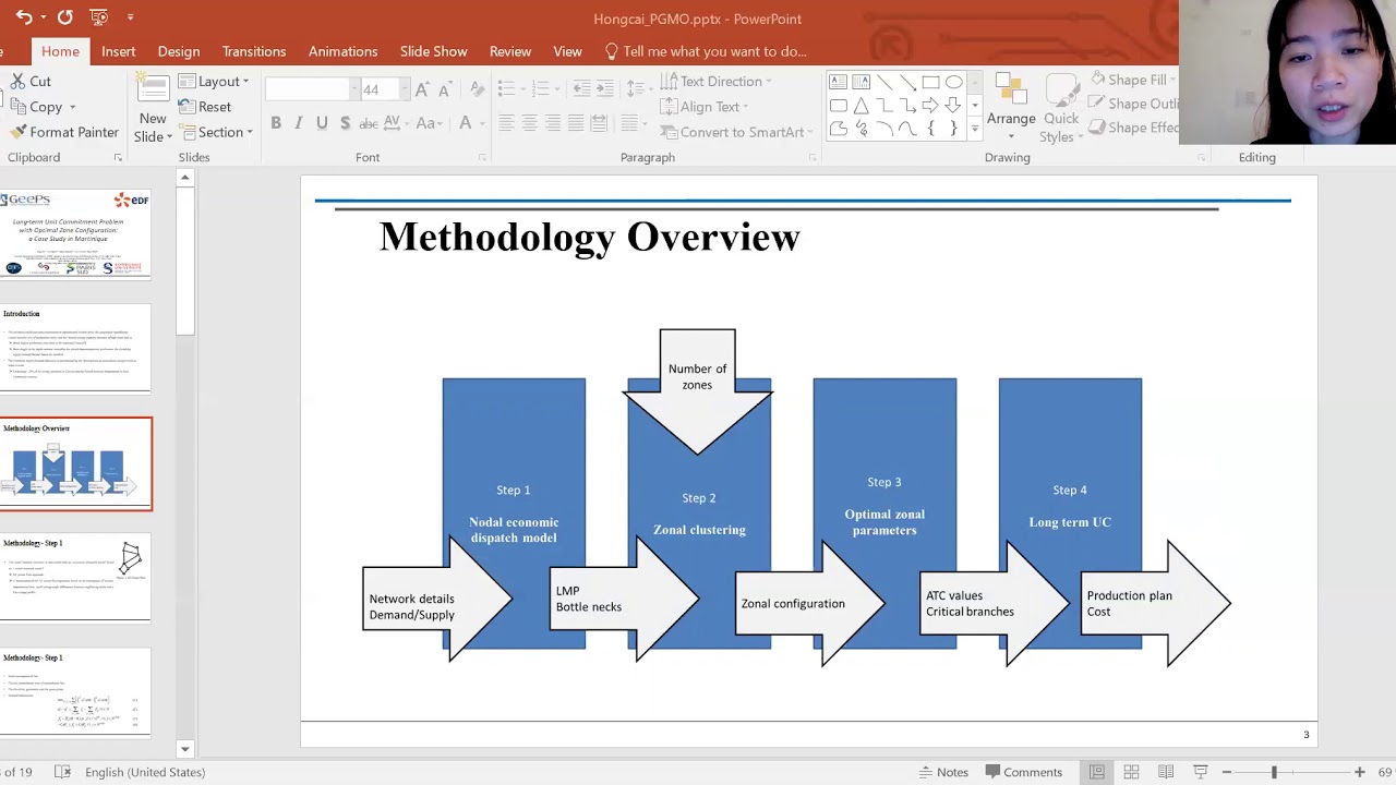 PGMO days 2020: Long-term Unit Commitment Problem with Optimal Zone ...