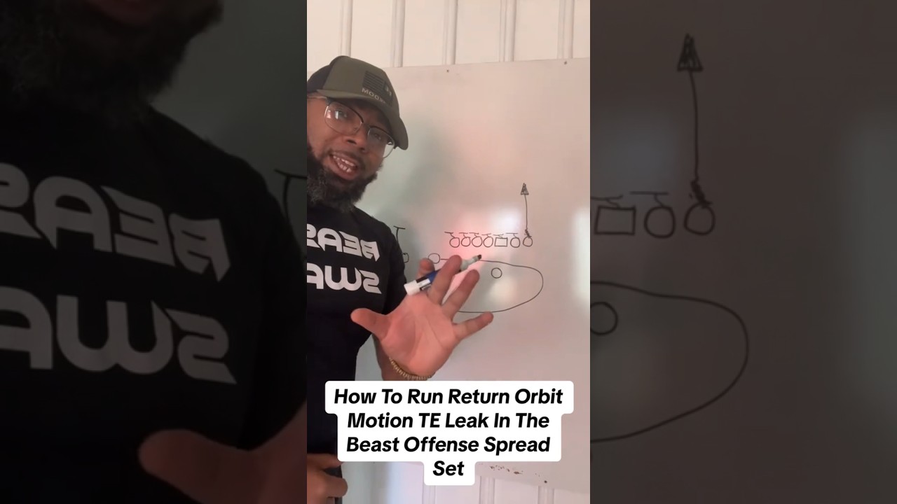 How To Run Return Orbit Motion TE Leak Out Of The Beast Offense Spread Set - YouTube