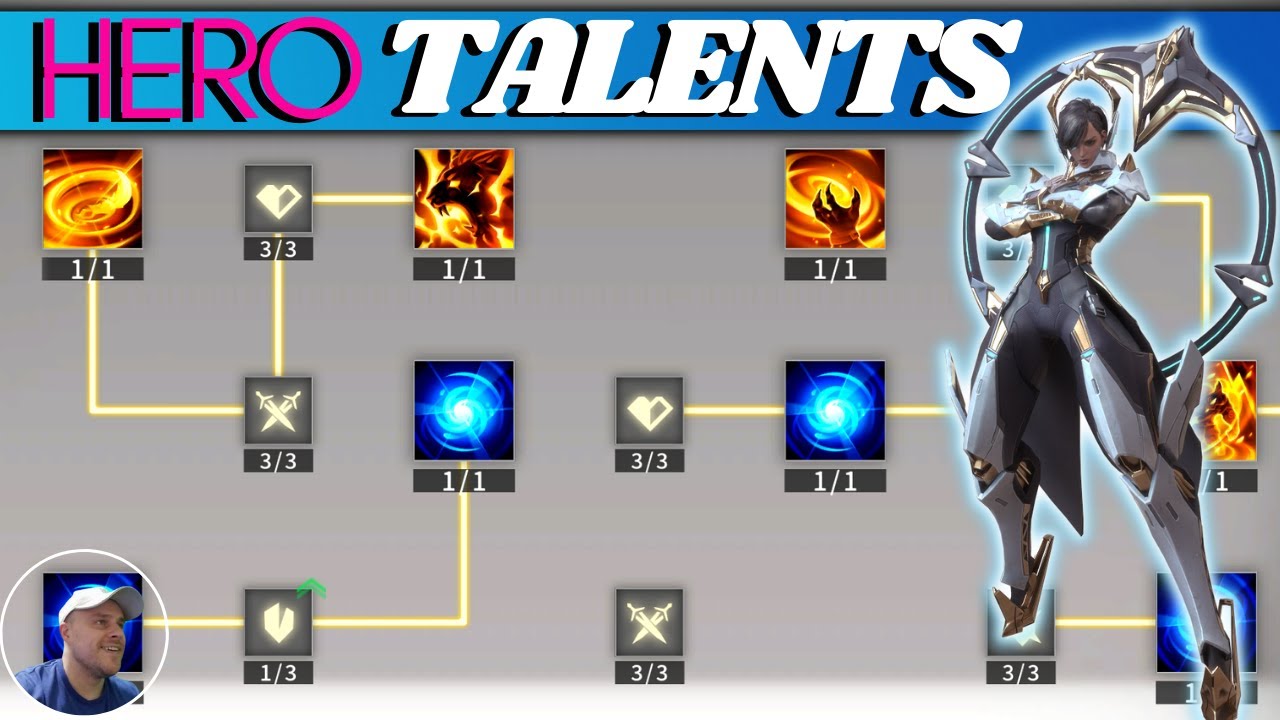 Hero Talents - Why they're important! | Eternal Evolution - YouTube