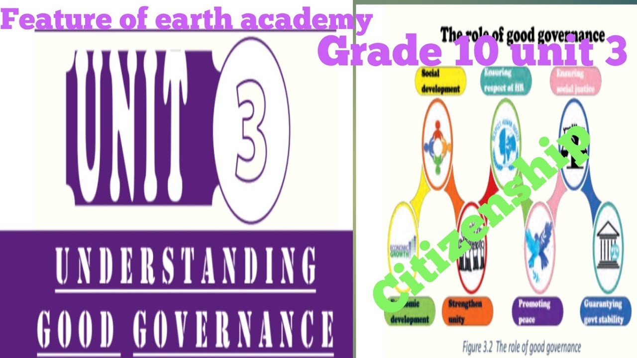 Grade 10 citizenship unit 3 part 2, 3.3 The role of good governance ...