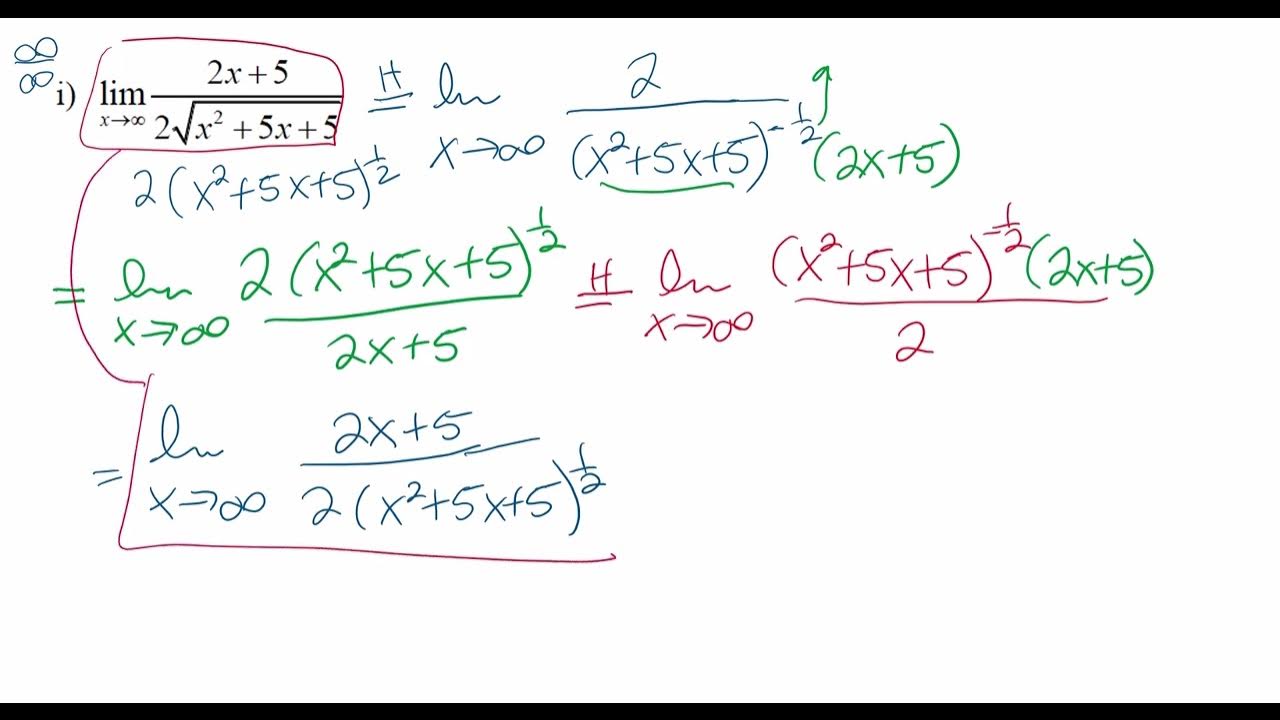 LHopital and a Cycling Function - YouTube