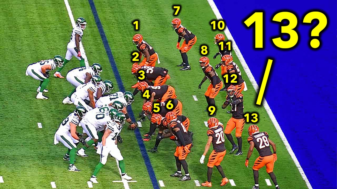 NFL Cheating Moments.. - YouTube