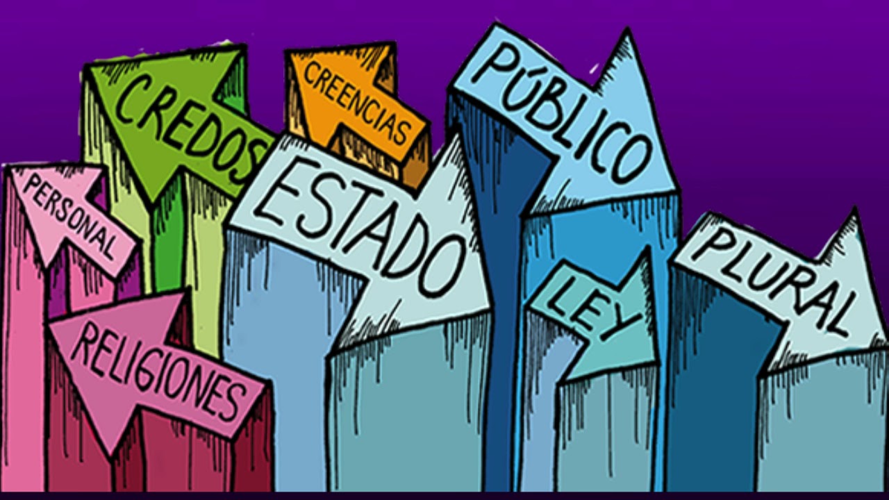 Contextualización De Fenómenos Sociales, Políticos Y Económicos