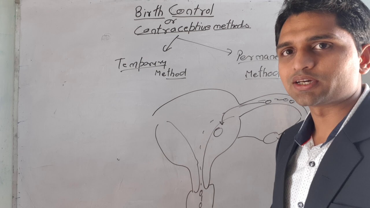 Birth control Methods | How do they work | Class 12 Biology | NEET ...