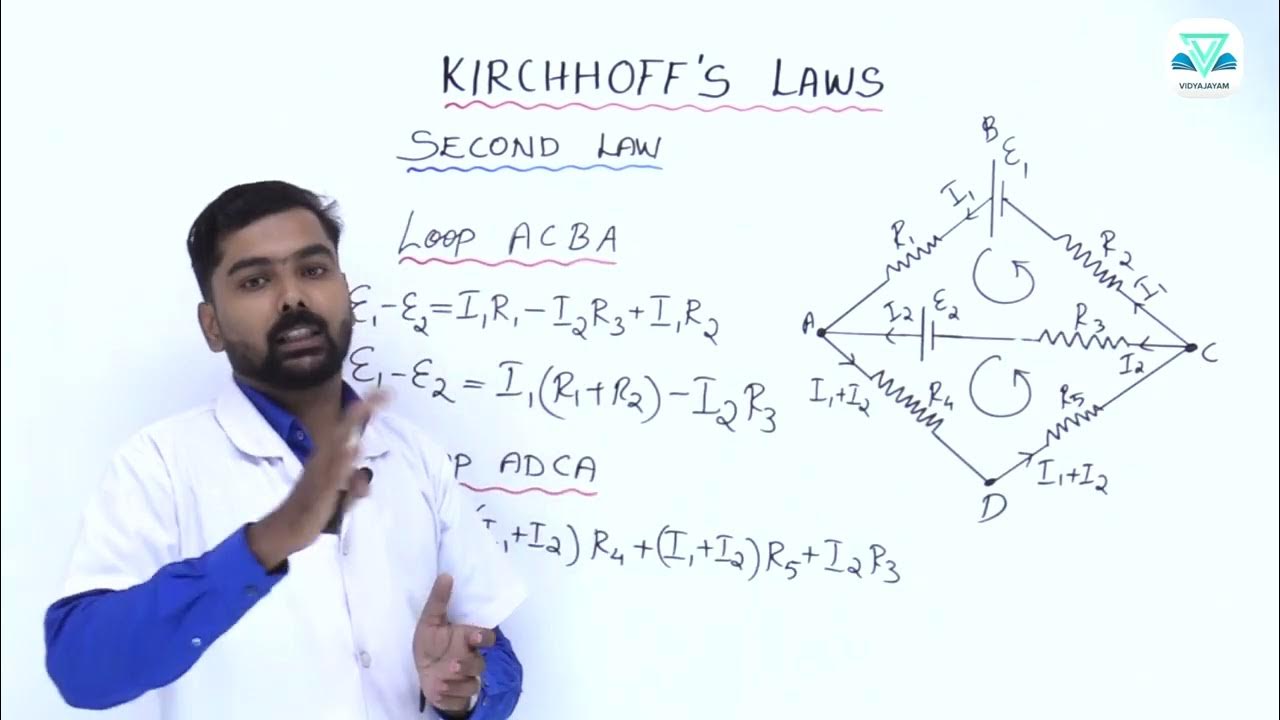 PHYSICS 3 12 2 KIRCHHOFF’S SECOND RULE VOLTAGE LOOP RULE - YouTube