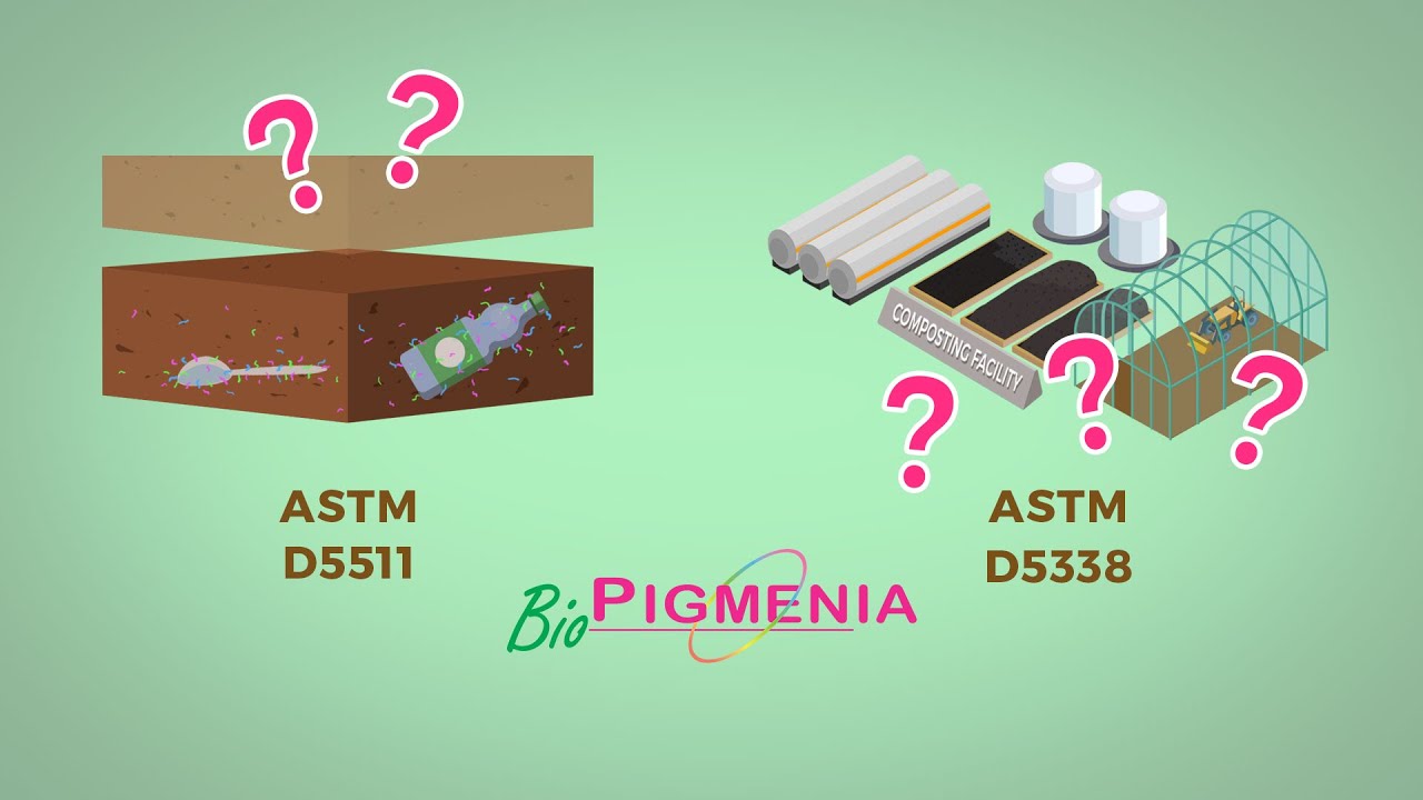 What is ASTM D5511 and ASTM D5338? - YouTube