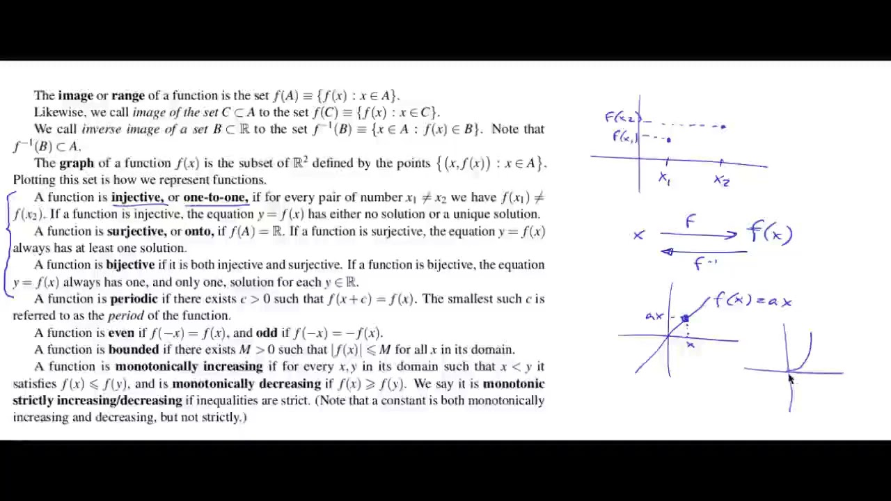 213 Injectivity, Surjectivity and Bijectivity - YouTube