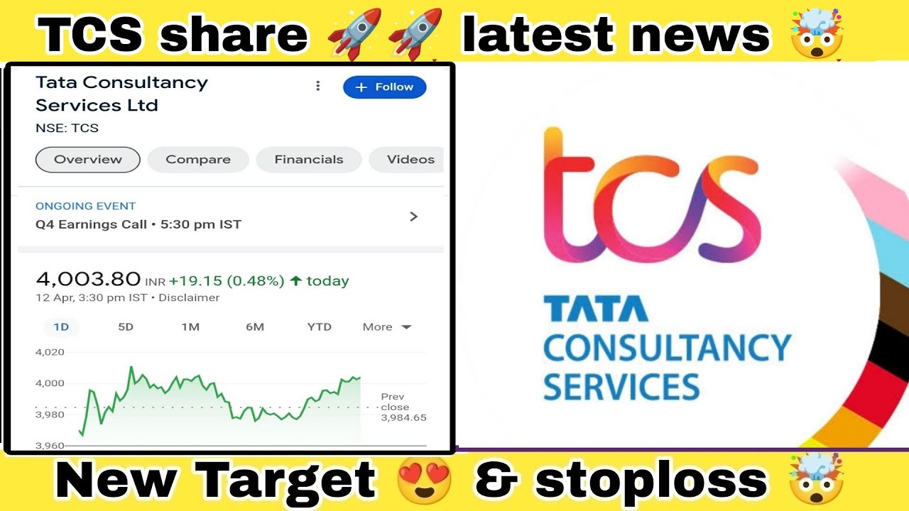 Tcs share latest news | Tata consultancy services new updates | #tcs # ...
