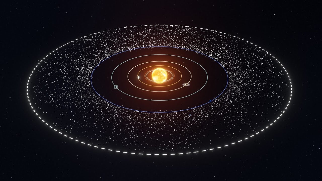 Kuiper belt Sound Effects With Facts (HQ) - YouTube