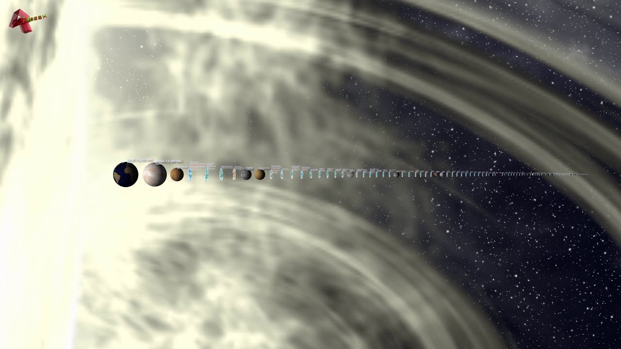 Rivers vs Space Objects: Exploring Rivers - YouTube