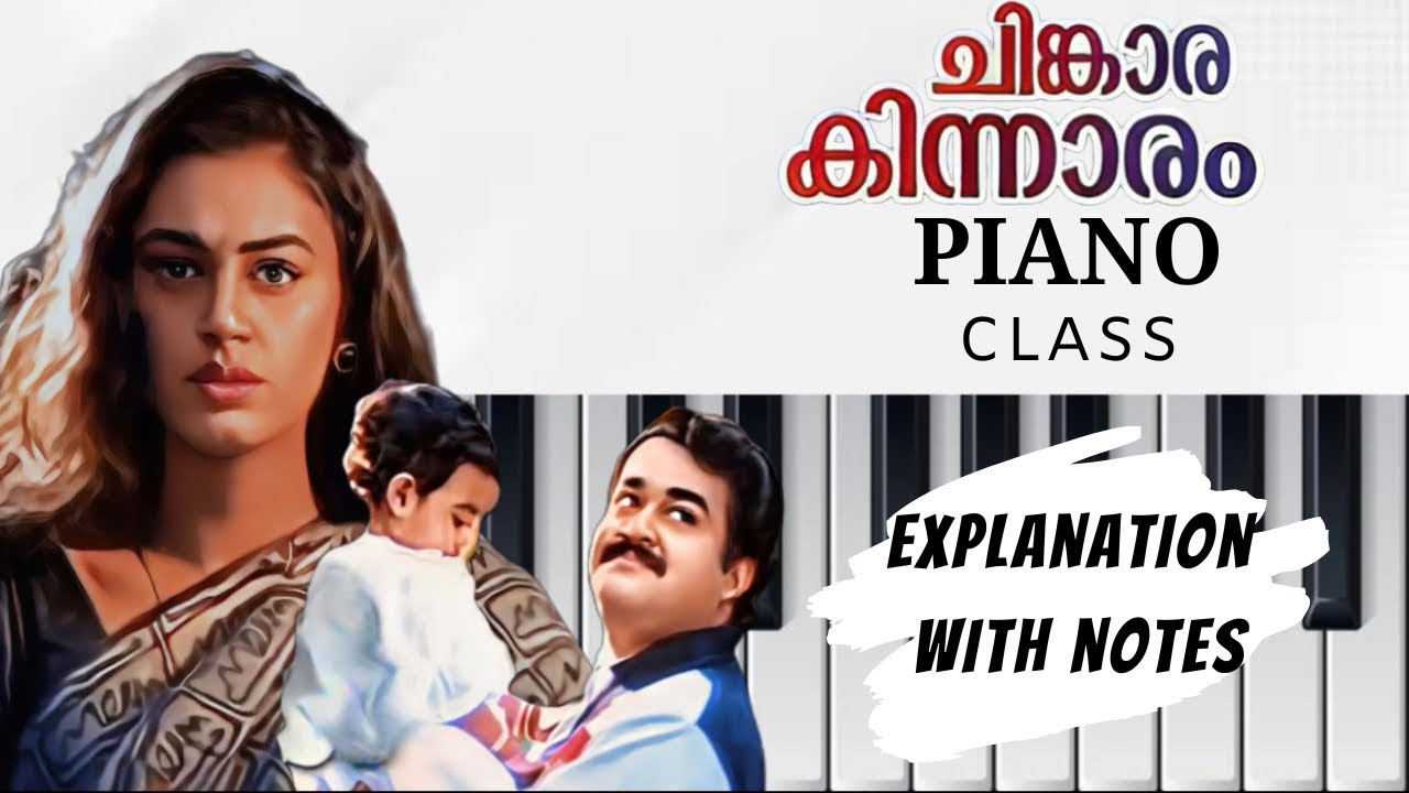 Chinkara Kinnaram - Minnaram Well Explained Piano Tutorial For ...