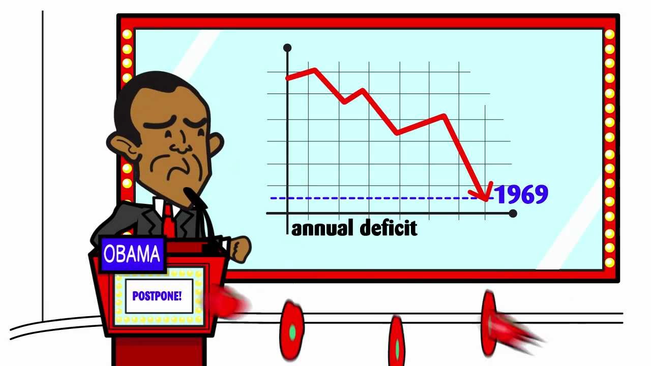 Fiscal Cliff: Explained! - YouTube