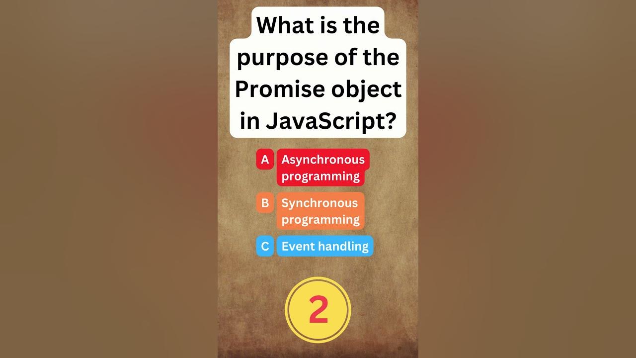 Javascript Interview Question Mastering Javascript Interviews Quickbytes For Developers Part 15 