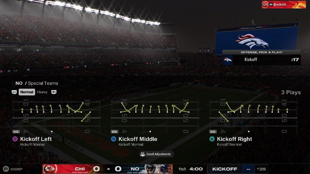 Denver Broncos theme team - YouTube