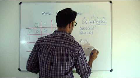 'Matrix Chain Multiplication' by Tushar Roy - Coding Made Simple, ... - YouTube