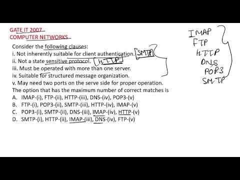 Computer Networks GATE CS PYQ 2007 - YouTube