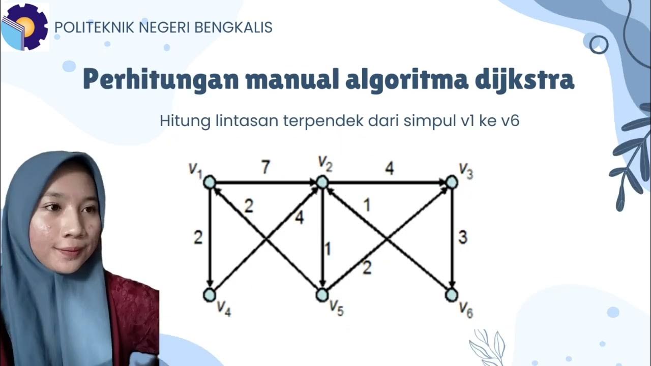 Final Projects Struktur Data || Algoritma DIjkstra || By Meli Safitri ...