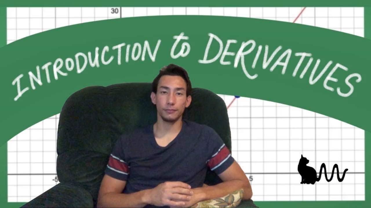 Introduction to Derivatives - YouTube