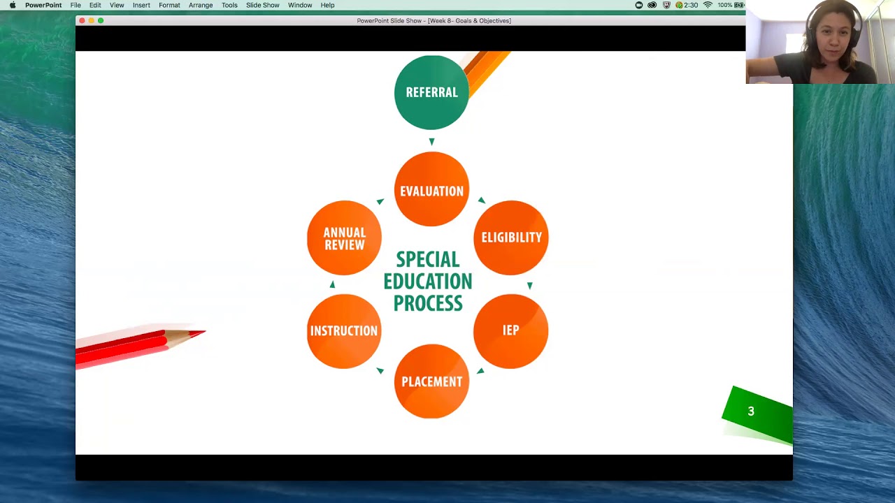 Week 8 Zoom Session: Goals & Objectives - YouTube