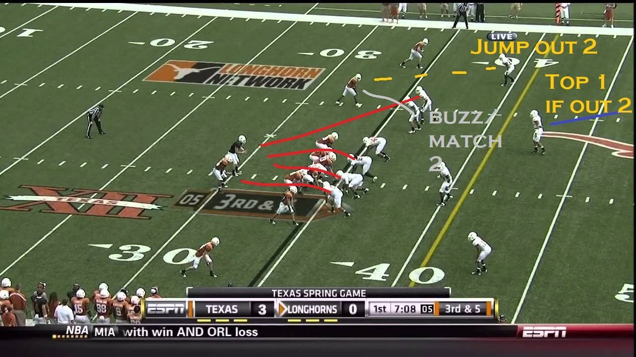 Cover 2 Trap Coverage Part 1 / Things Madden Has Wrong - Part 2 - YouTube