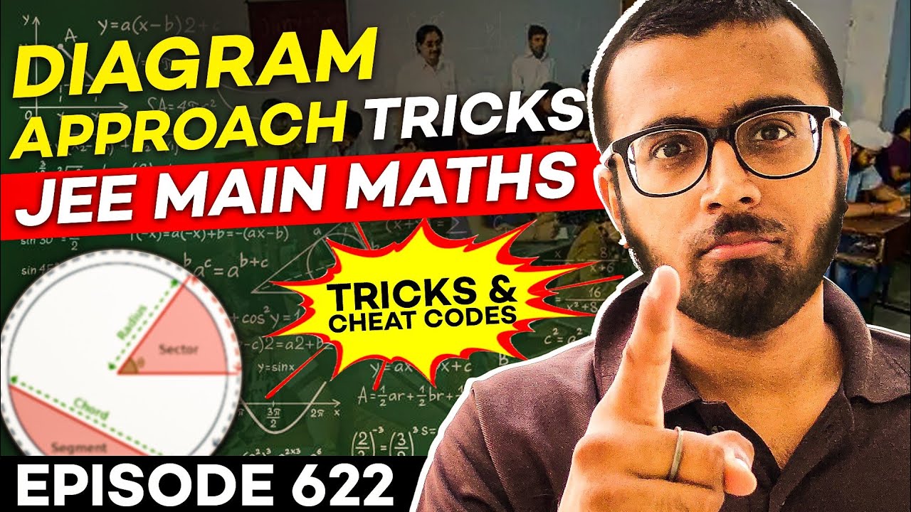 Diagram Approach Tricks for JEE Main Mathematics🔥🔥🔥| Tricks & Cheat ...