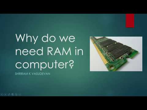 Why do we need RAM in Computer? What are the types of RAM?