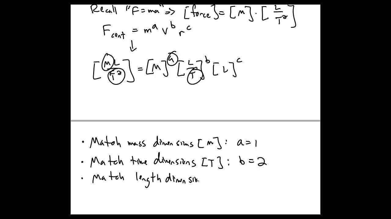 Dimensional Analysis Examples YouTube Dimensional Analysis Examples YouTube