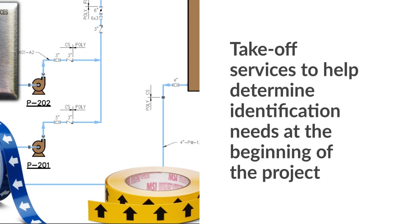 Contractor Services from Marking Services Inc. - YouTube