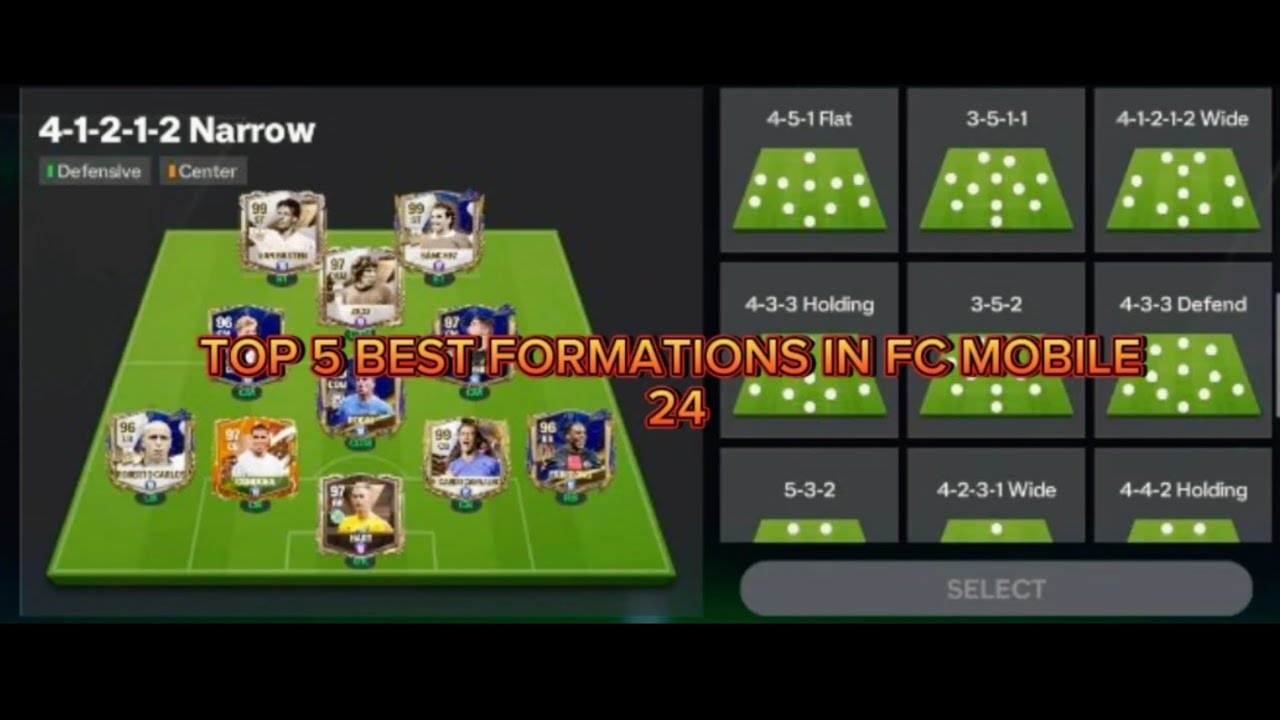 TOP 5 BEST FORMATIONS IN FC MOBILE 24|BEST FORMATIONS|FC MOBILE 24 ...