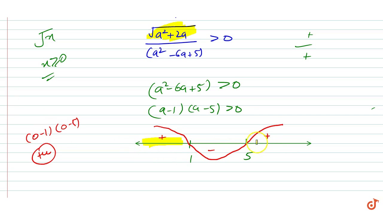 Find the complete set of real values of 'a' for which both roots of the ...