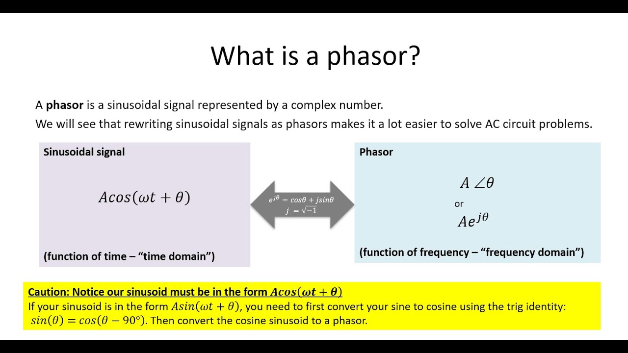 Lecture 17: Intro to Sinusoidal Signals and AC Circuits - YouTube