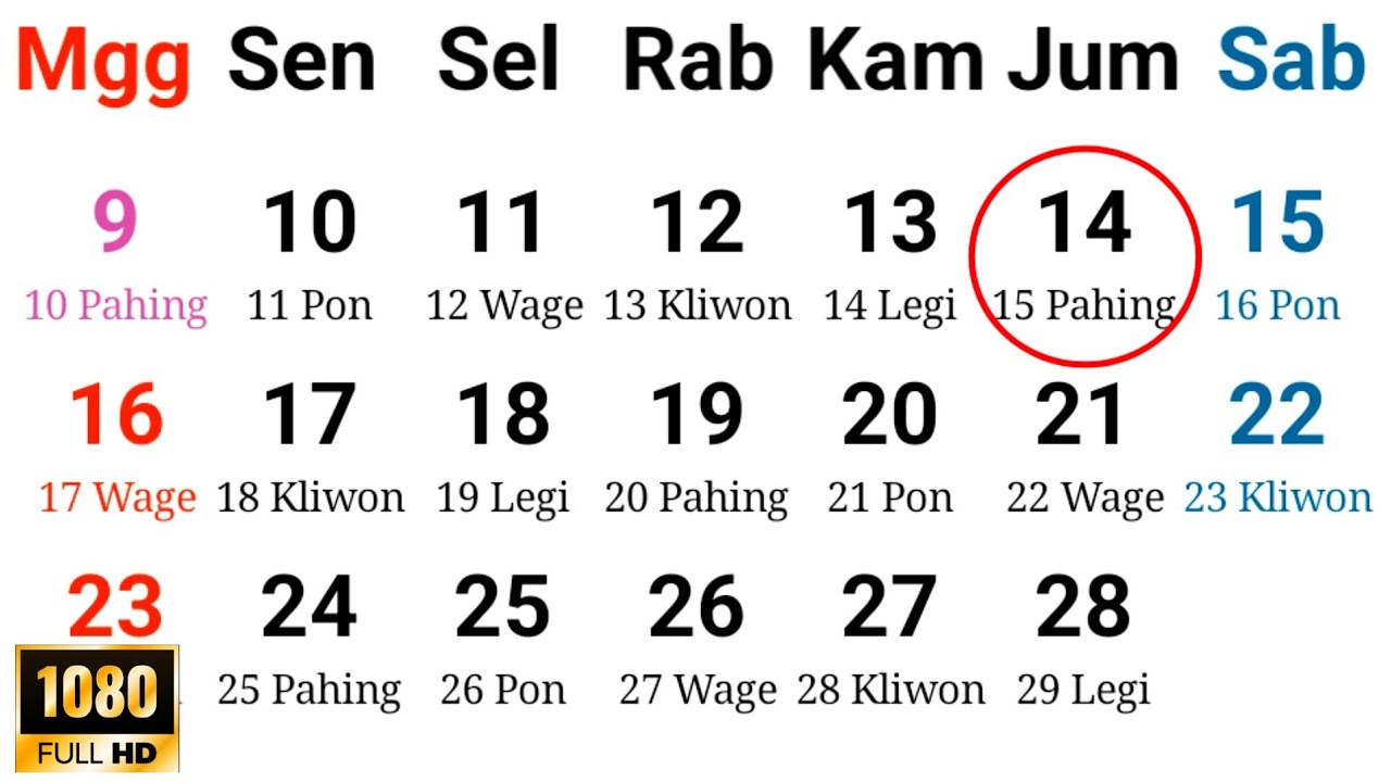 MAKNA DAN KEISTIMEWAAN JUMAT PAHING LENGKAP DENGAN NEPTU DAN WUKU PADA ...
