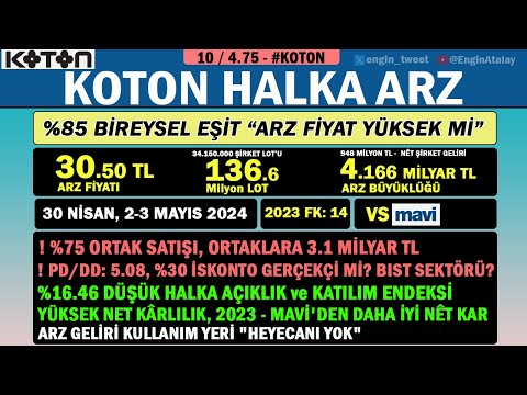 KOTON HİSSE HALKA ARZ  \