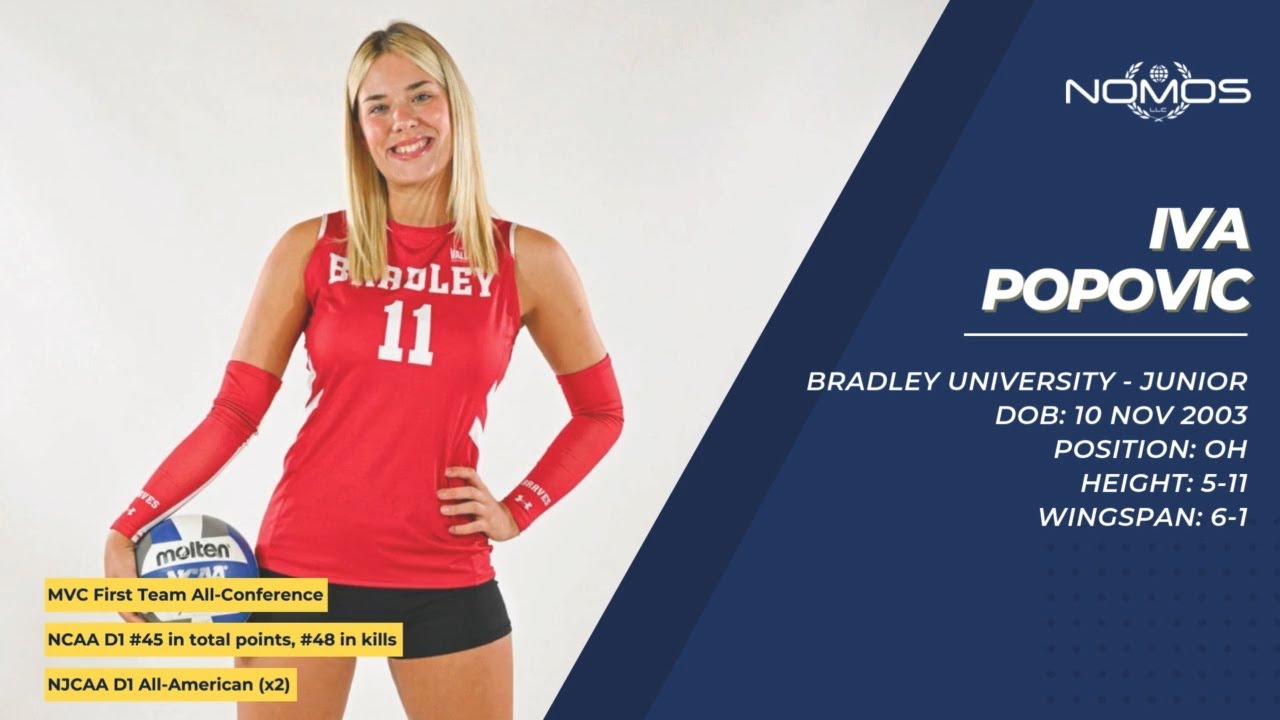 Iva Popovic - Bradley U Jr. 5-11 OH (All-MVC 1st Team - 45th in NCAA D1 ...