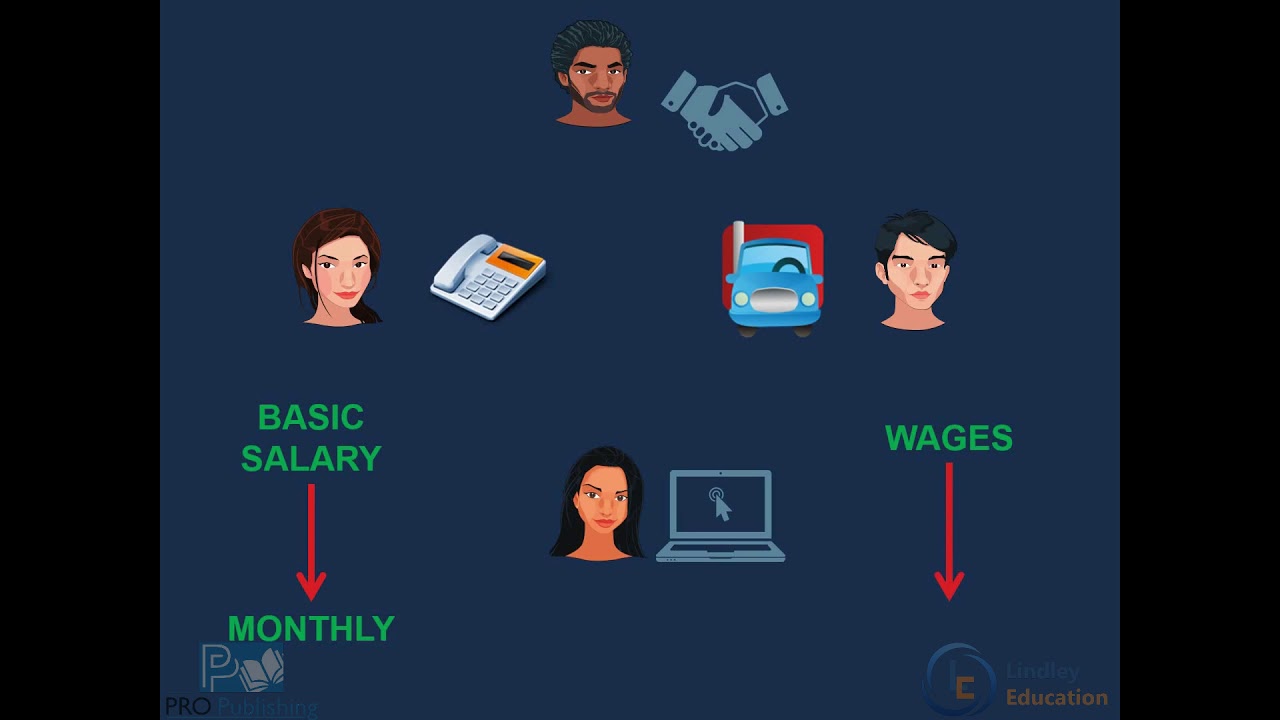 Accounting Made Easy - Wages Journal - YouTube