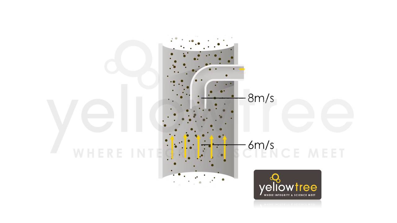 Yellow Tree | Particulate Matter Sampling - Under sampling PM - YouTube