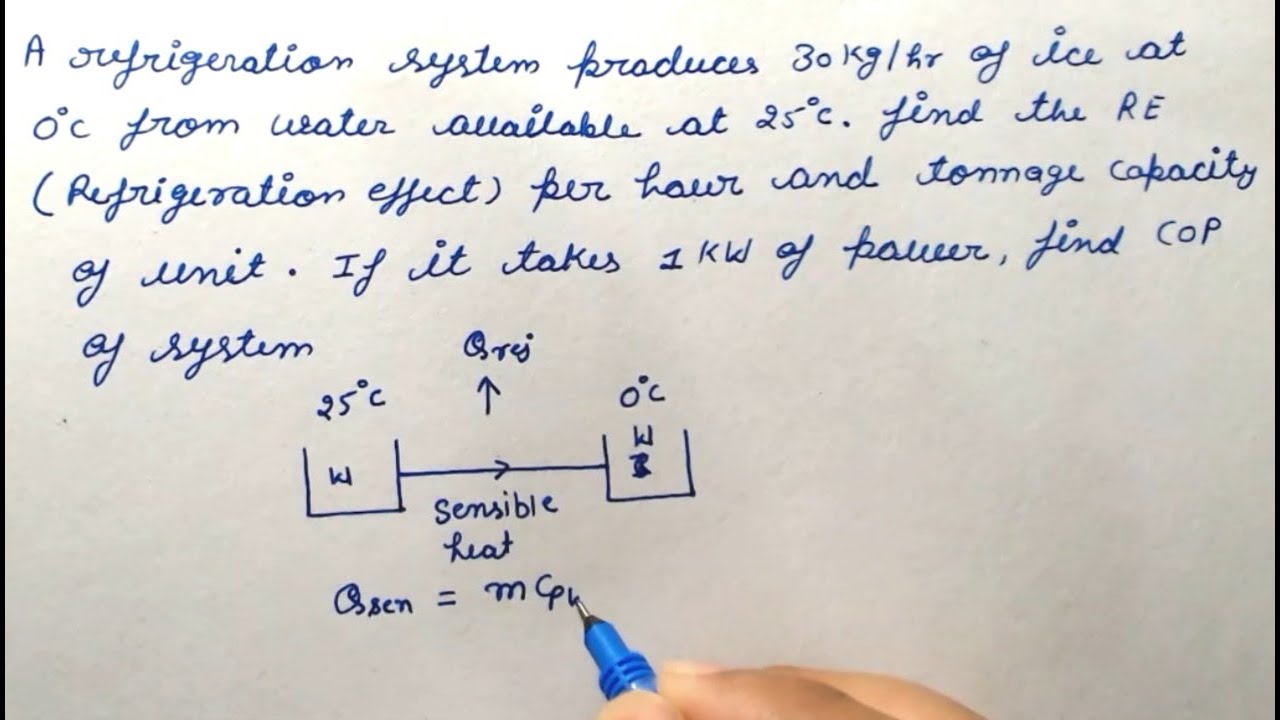 RAC | lec 11 | reverse Brayton refrigeration cycle | sprinter Institute ...