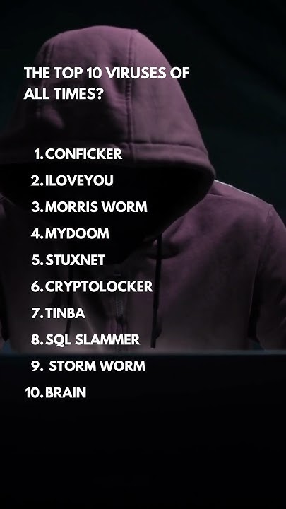 The Top 10 Virus Of All Time Shortsfeed Ytshorts Viral Programming Windows10 Shortcut