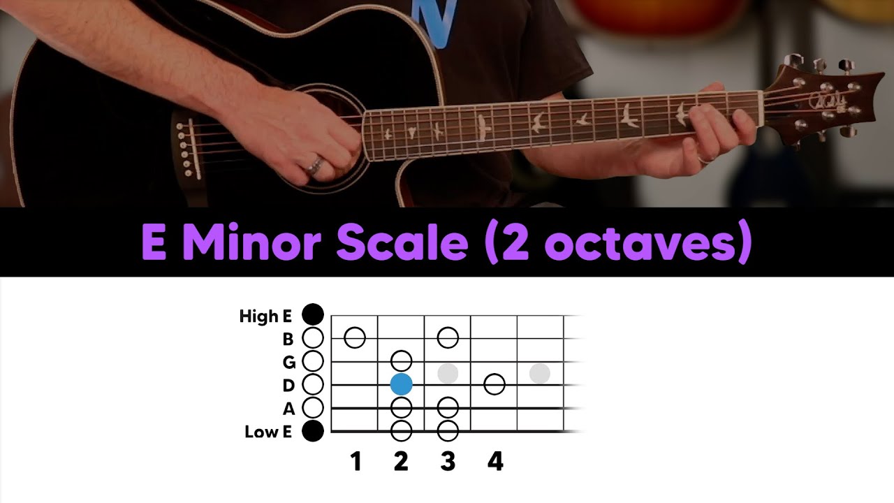 Beginner Acoustic Guitar: E Minor Scale (2 octaves) - YouTube