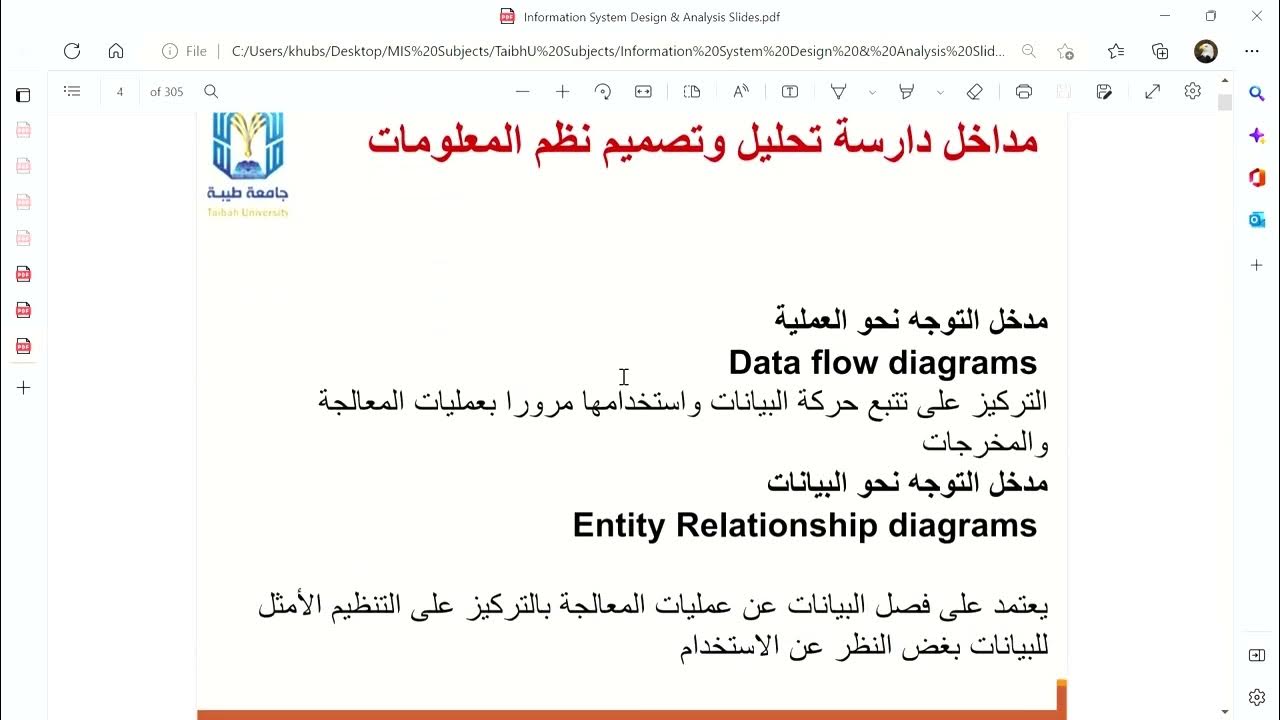 Information Systems Analysis And Design Chapter 1 تحليل وتصميم نظم
