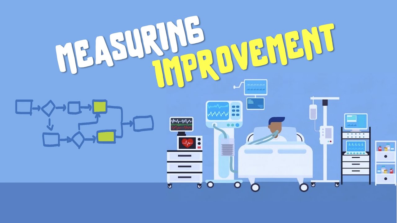 MEASURES // How will you know that CHANGE is IMPROVEMENT? - YouTube